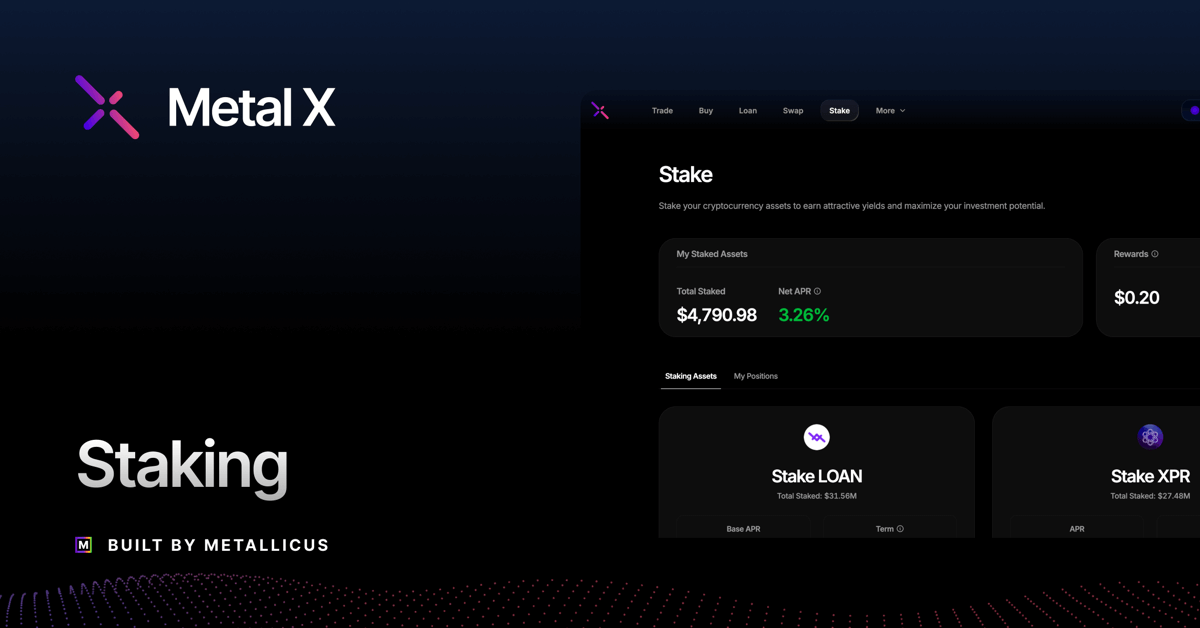 Crypto Staking Markets | Metal X