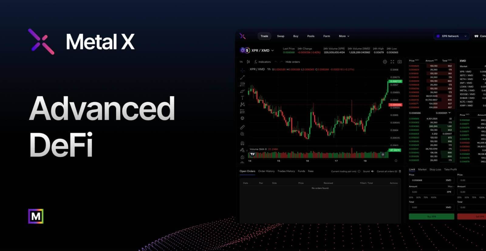 Advanced Trading Tools for Digital Assets | Metal X